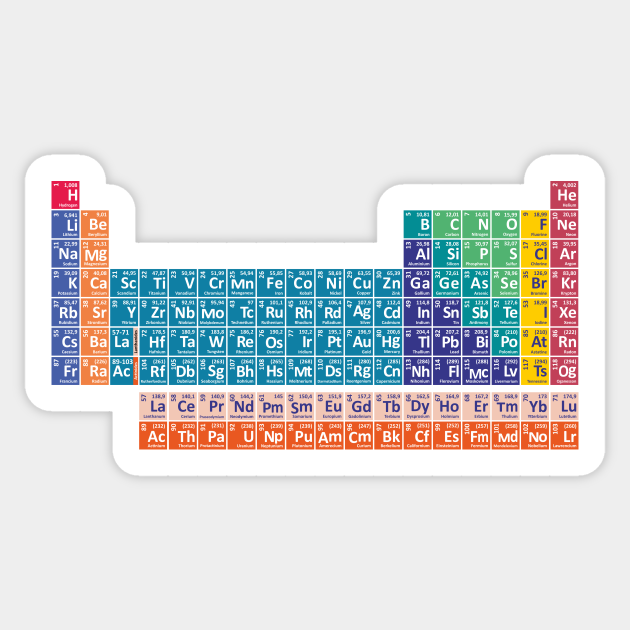 Periodic Table of the Elements - Periodic Table Of Elements - Sticker | TeePublic